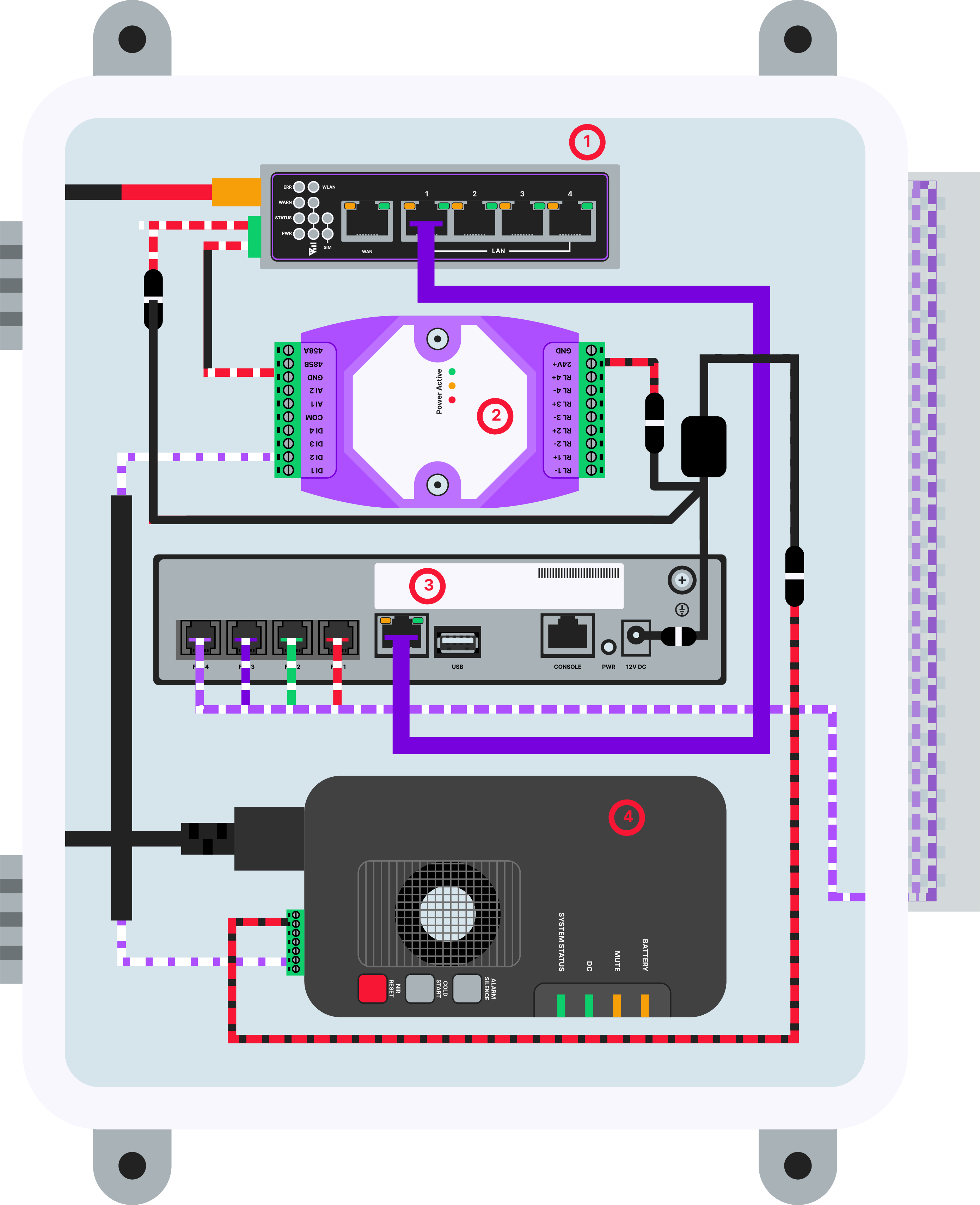 Command Center M2 Power Source Notification – MarketSpark