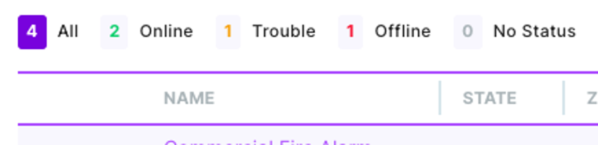 Locations Table - User – MarketSpark
