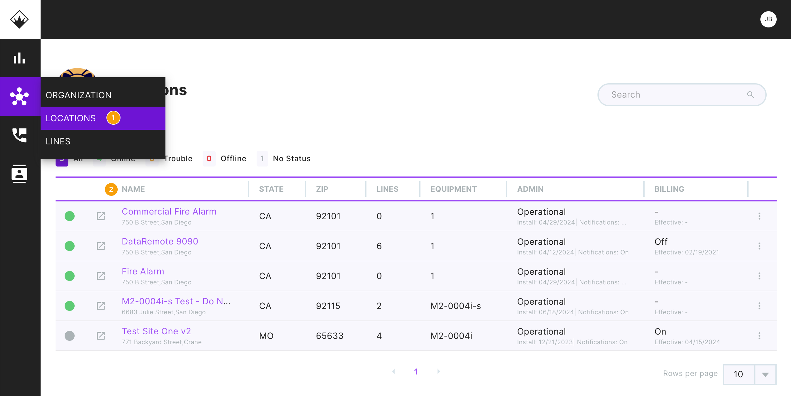 Call Detail Records – MarketSpark