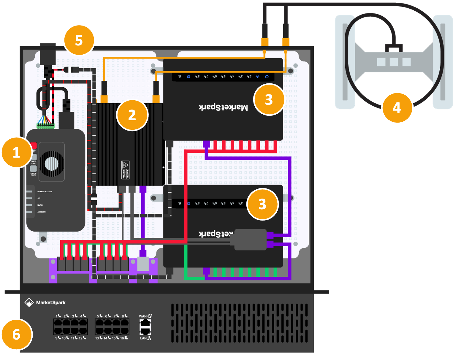 M2 Rack Mount Quick Reference Guide – MarketSpark
