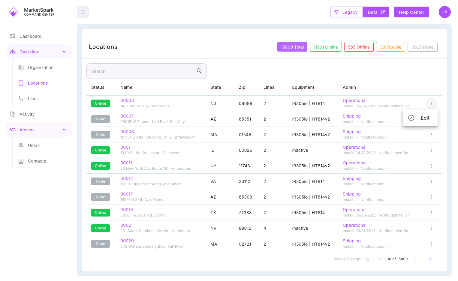 Locations Table - New – MarketSpark